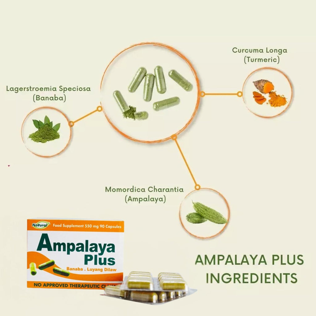 90 capsules of herbal wellness support
