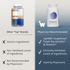 90 capsules of HMB for athletes