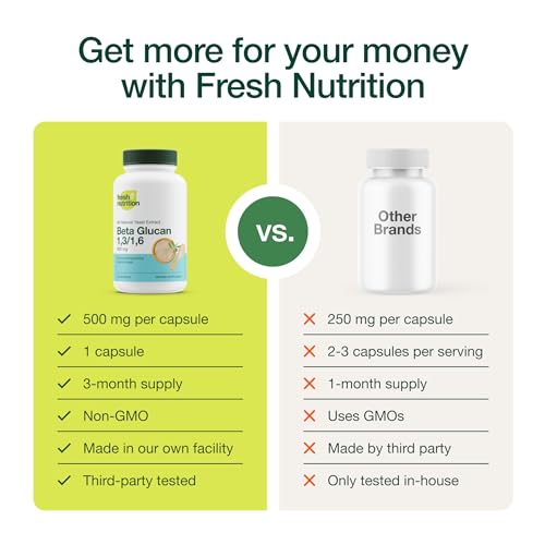90 capsules of immune boosting nutrients
