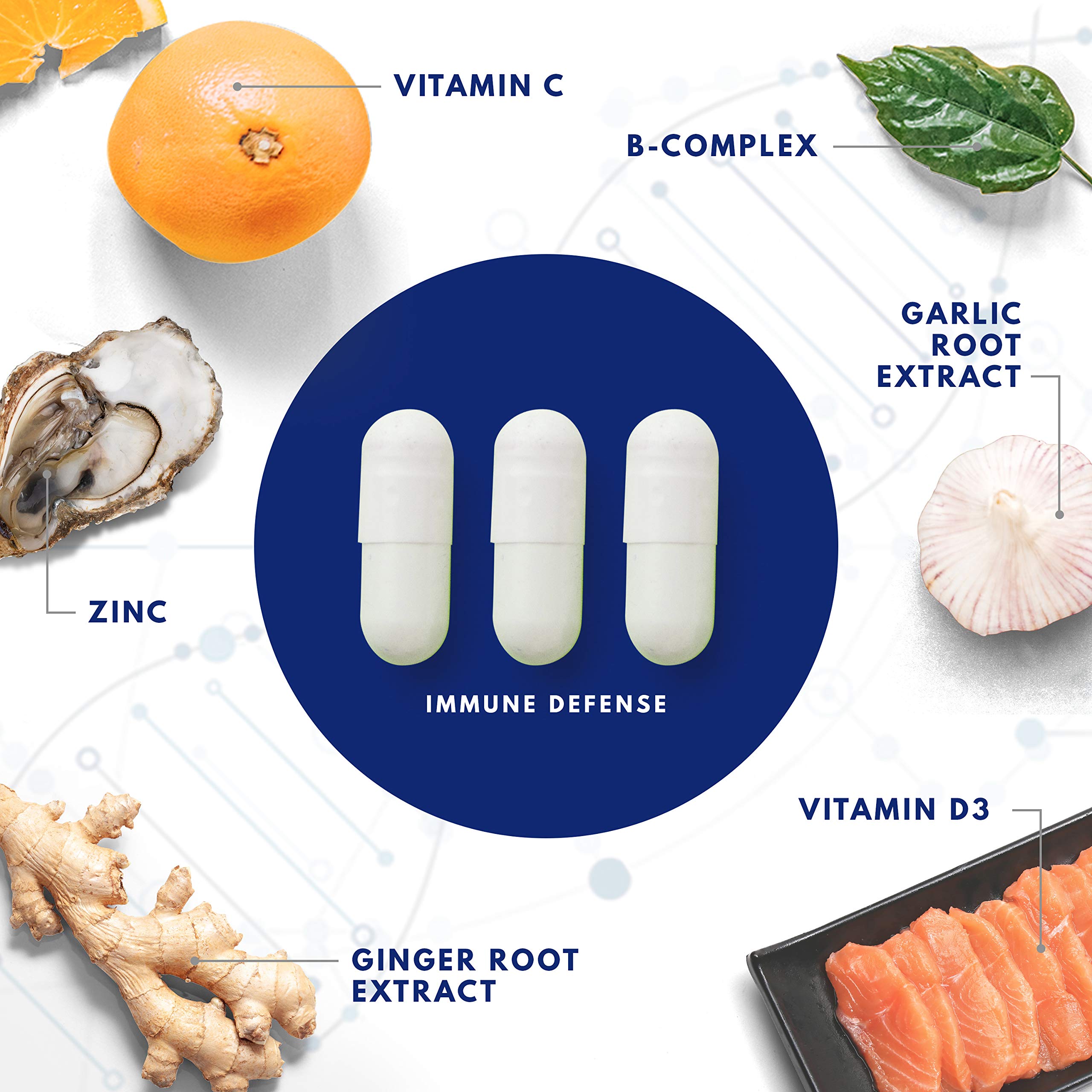 90 capsules of immune defense formula