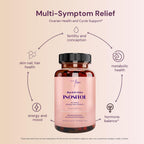 90 capsules of inositol benefits