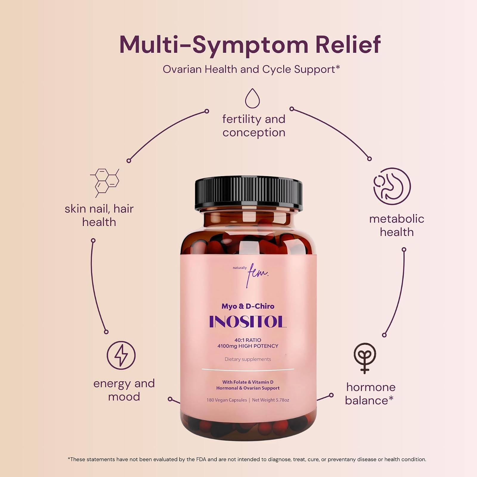 90 capsules of inositol benefits