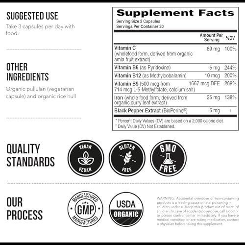 90 capsules of iron bisglycinate