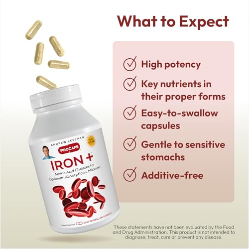 90 capsules of Iron Plus formula