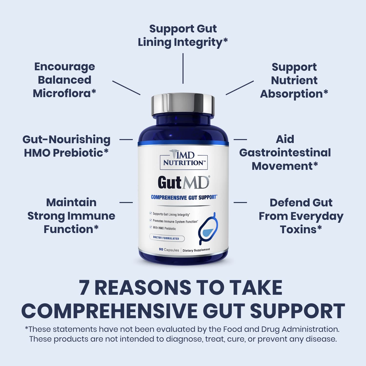 90 capsules of l-glutamine