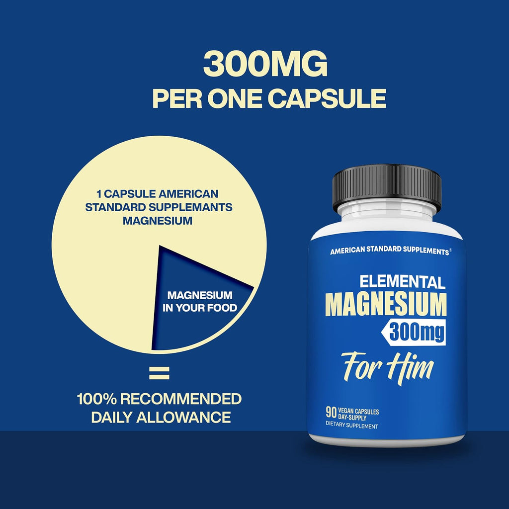 90 capsules of magnesium for daily wellness