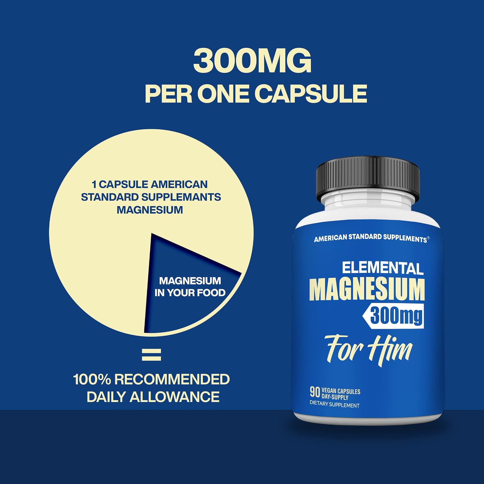 90 capsules of magnesium for daily wellness
