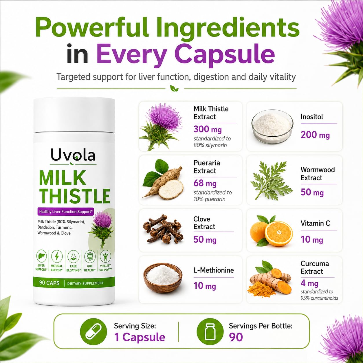 90 capsules of Milk Thistle extract