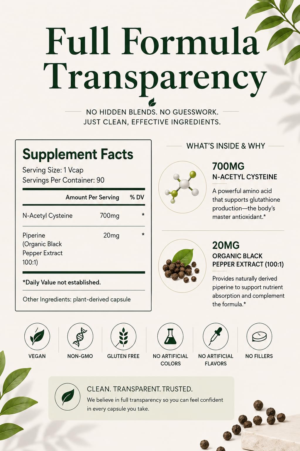 90 capsules of N-Acetyl Cysteine