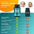 90 capsules of NMNH for daily use