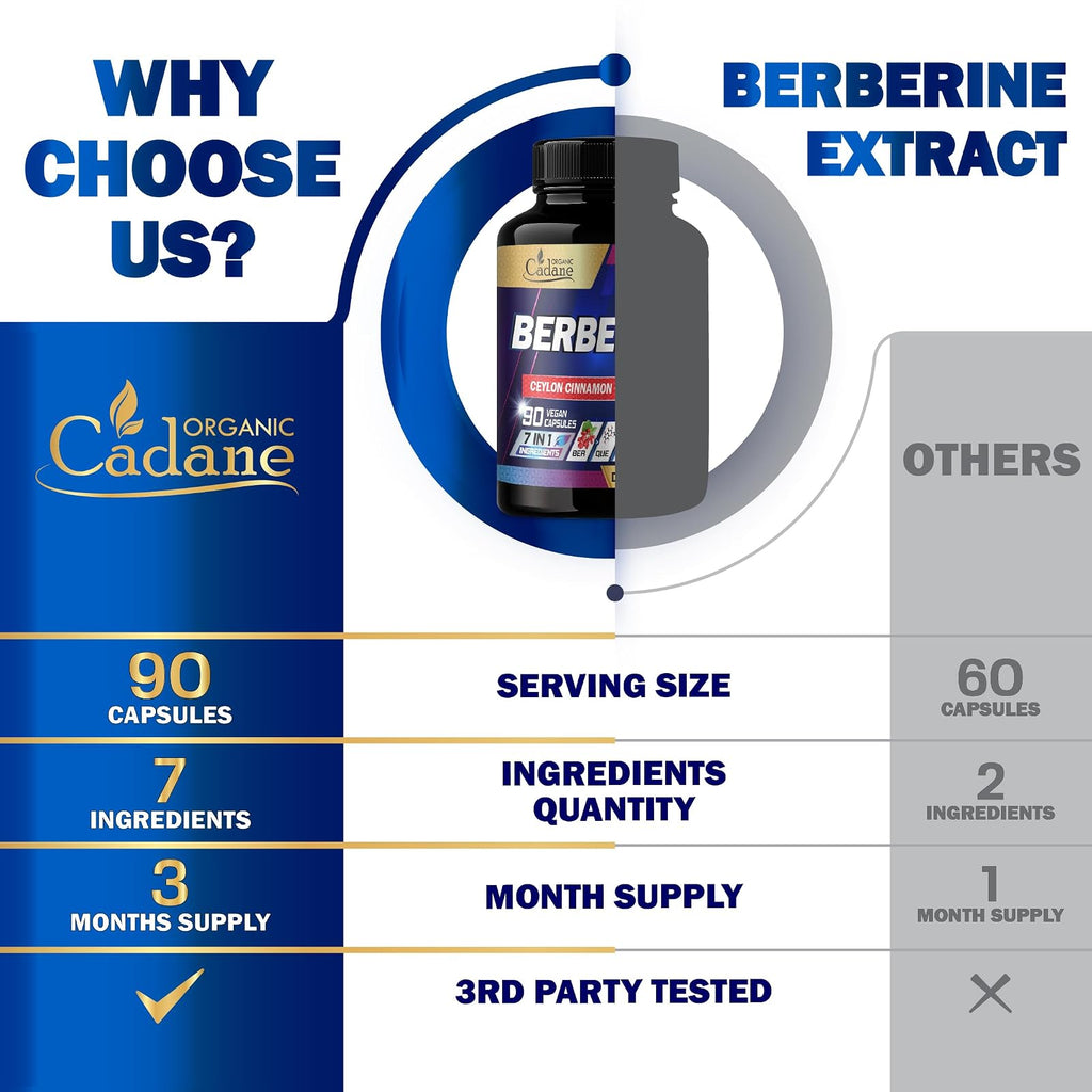 90 capsules of organic berberine