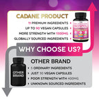 90 capsules of organic Inositol