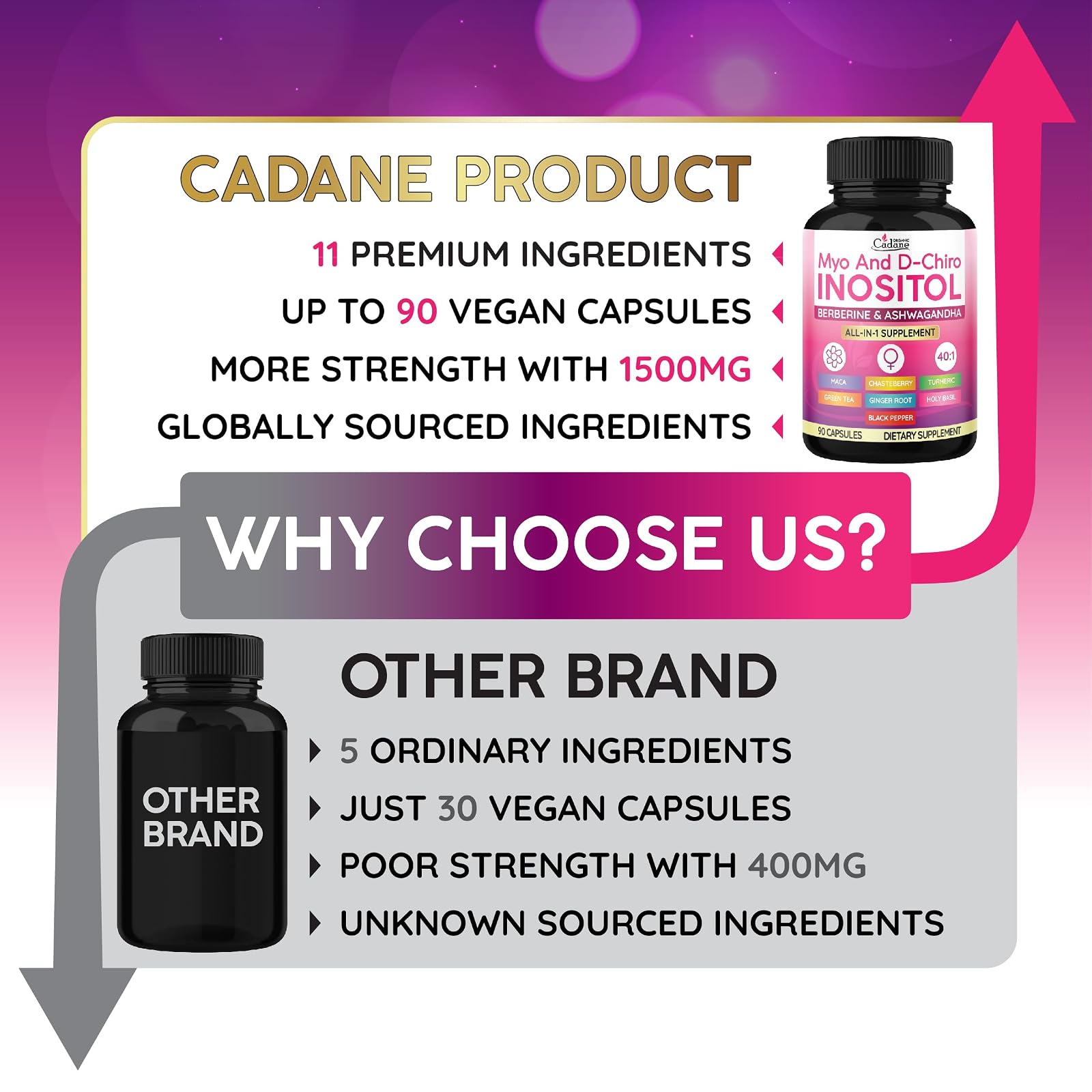 90 capsules of organic Inositol
