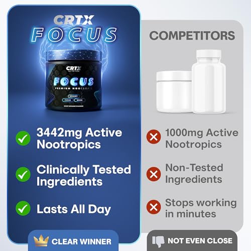 90 capsules of powerful focus support