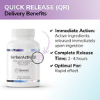 90 capsules of premium berberine