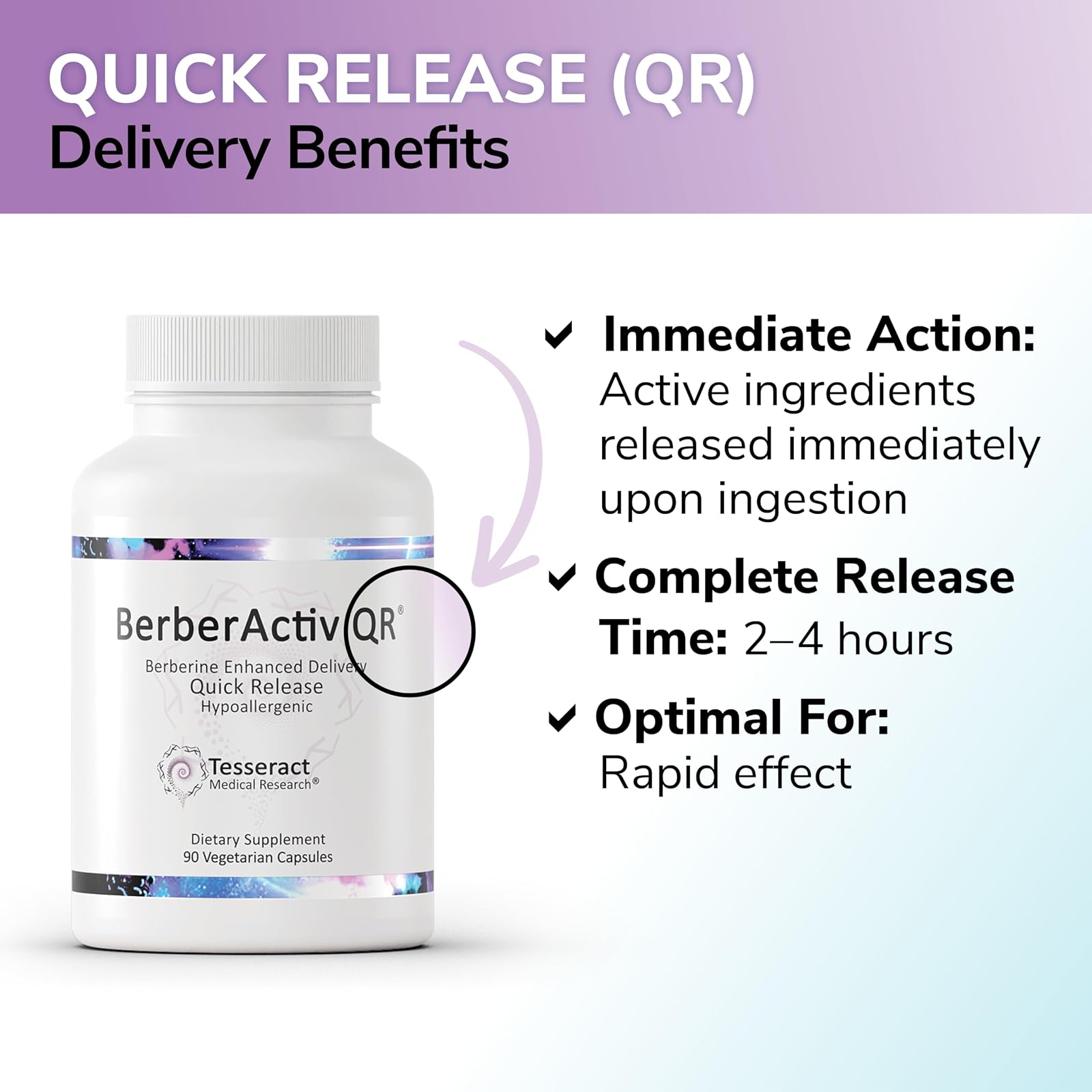 90 capsules of premium berberine