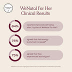 90 capsules of prenatal support