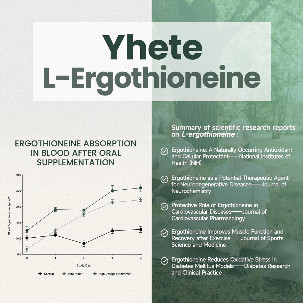 90 capsules of pure Ergothioneine