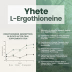 90 capsules of pure Ergothioneine