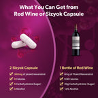 90 capsules of pure Resveratrol