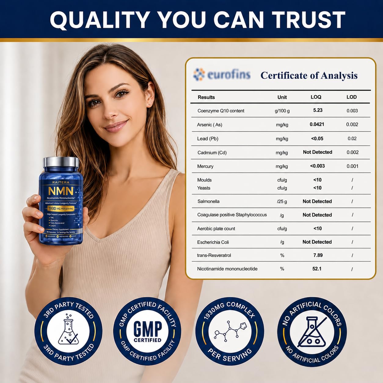 90 capsules of Raitera NMN