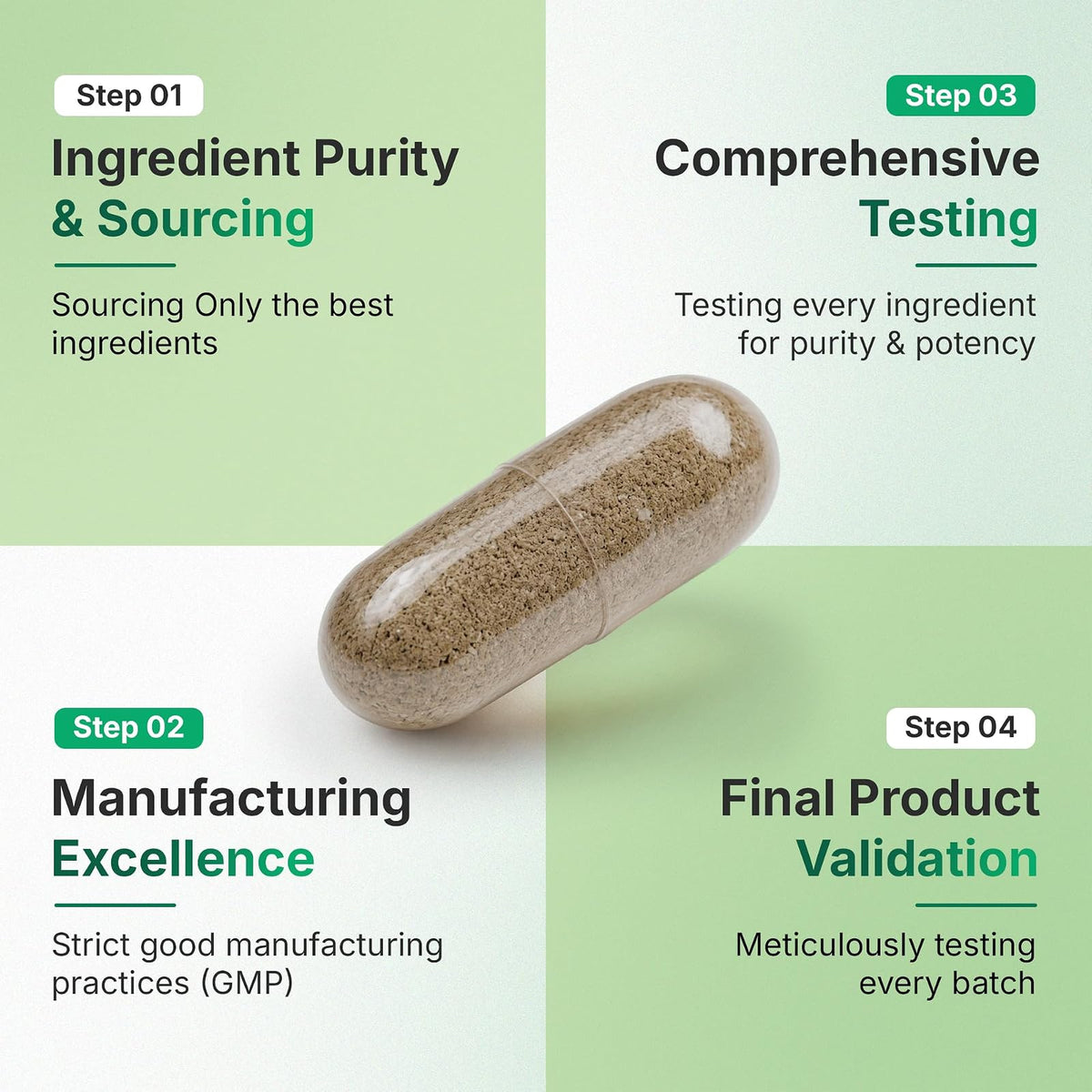 90 capsules of Superior digestive enzymes