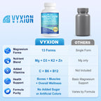90 capsules of VYXION magnesium