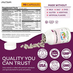 90 capsules of women's multivitamins