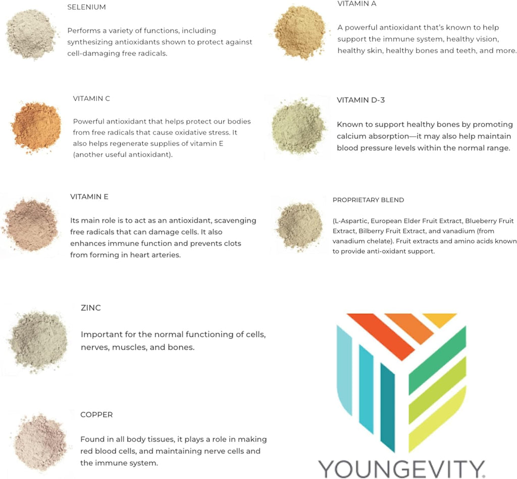 90 capsules of Youngevity selenium