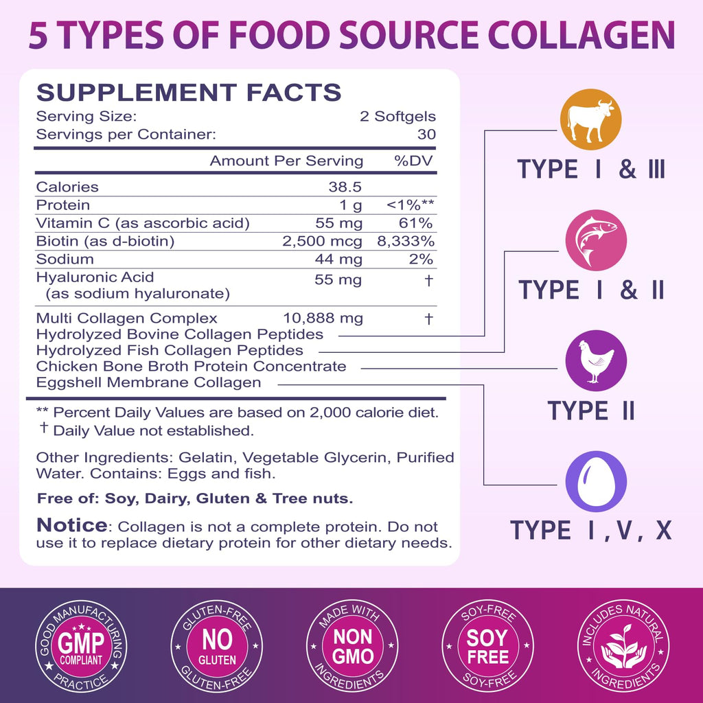 90 count collagen softgels bottle