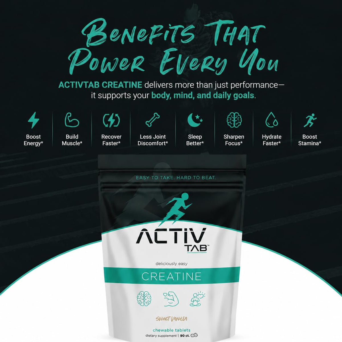 90 count creatine chewable tablets