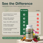 90 count echinacea capsules for vitality