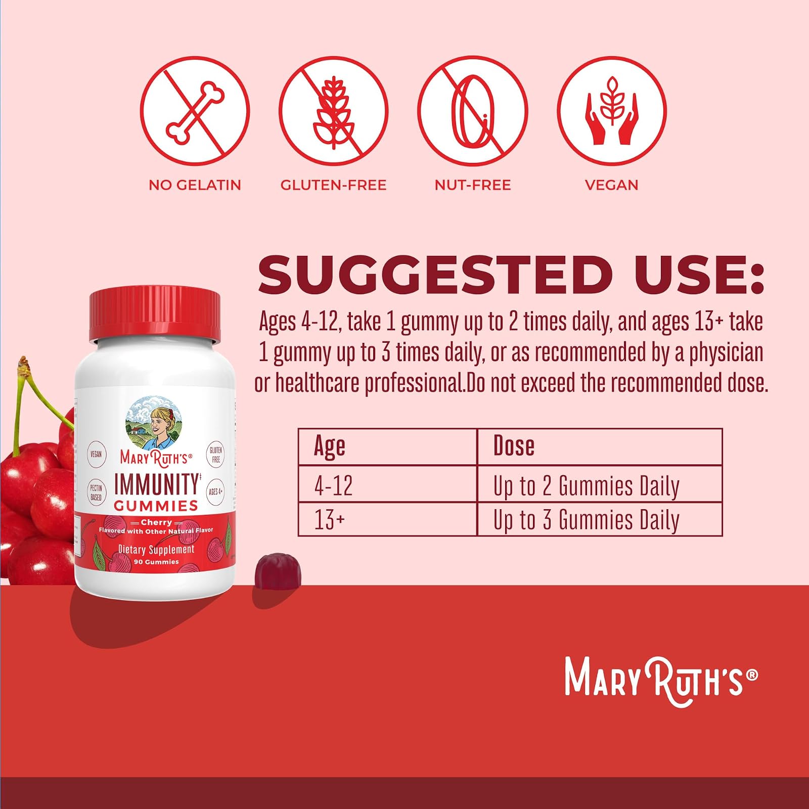 90 count elderberry gummies for wellness