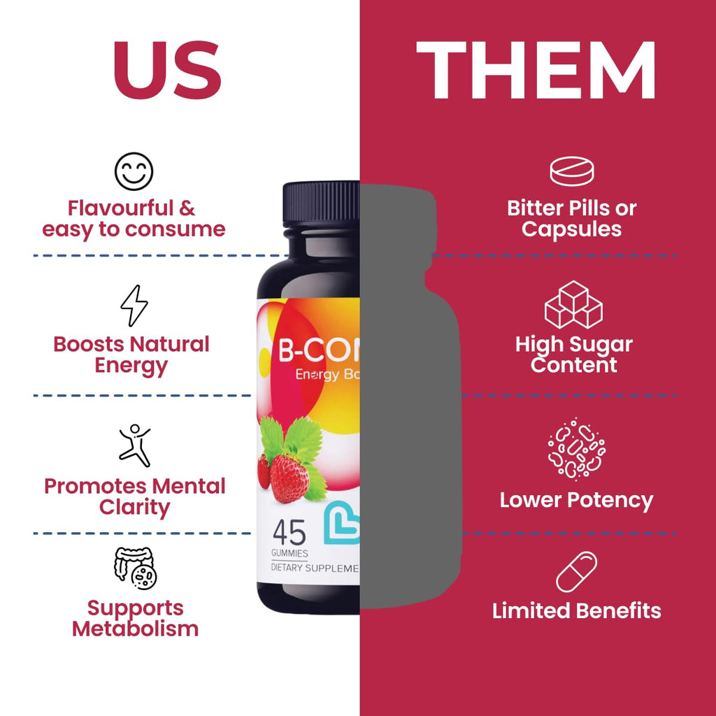 90 count energy boosting gummies