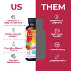 90 count energy boosting gummies