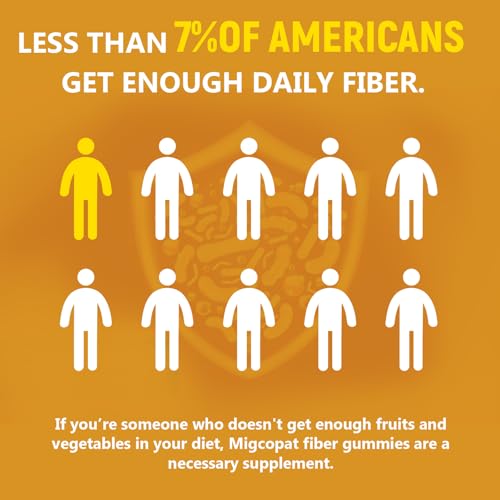 90 count fiber gummies for regularity