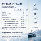 90 count fish oil bottle