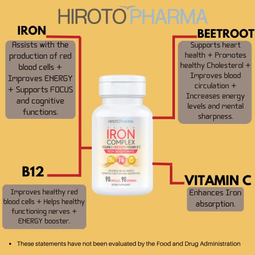 90 count iron capsules for vitality