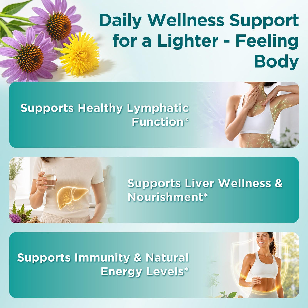 90 count Lymphatic Drainage capsules