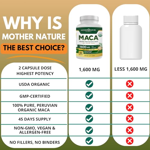 90 count maca root capsules