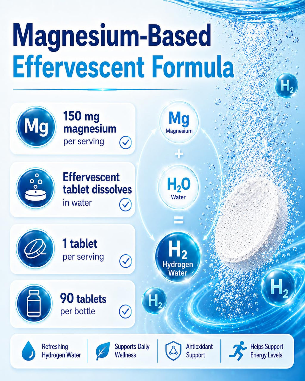 90 count magnesium water supplement