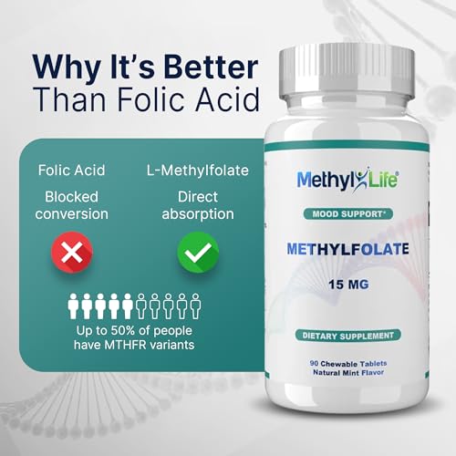 90 count Methyl-Life vitamin B complex