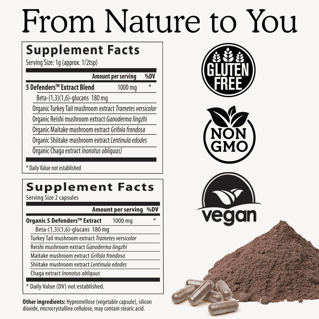 90 count mushroom capsules for vitality