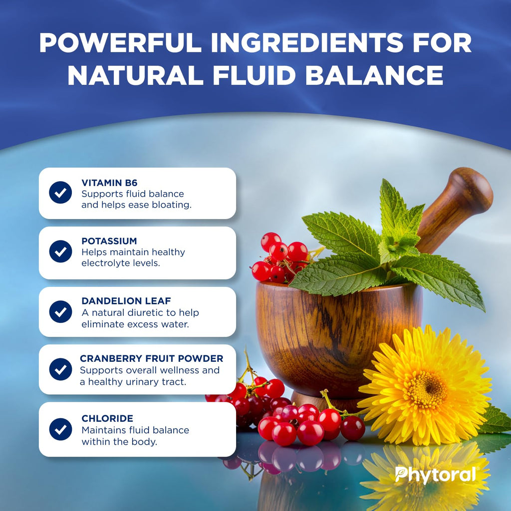 90 count Phytoral Water Away capsules