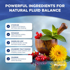 90 count Phytoral Water Away capsules
