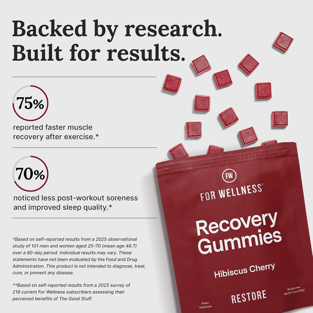 90 count recovery gummies for endurance
