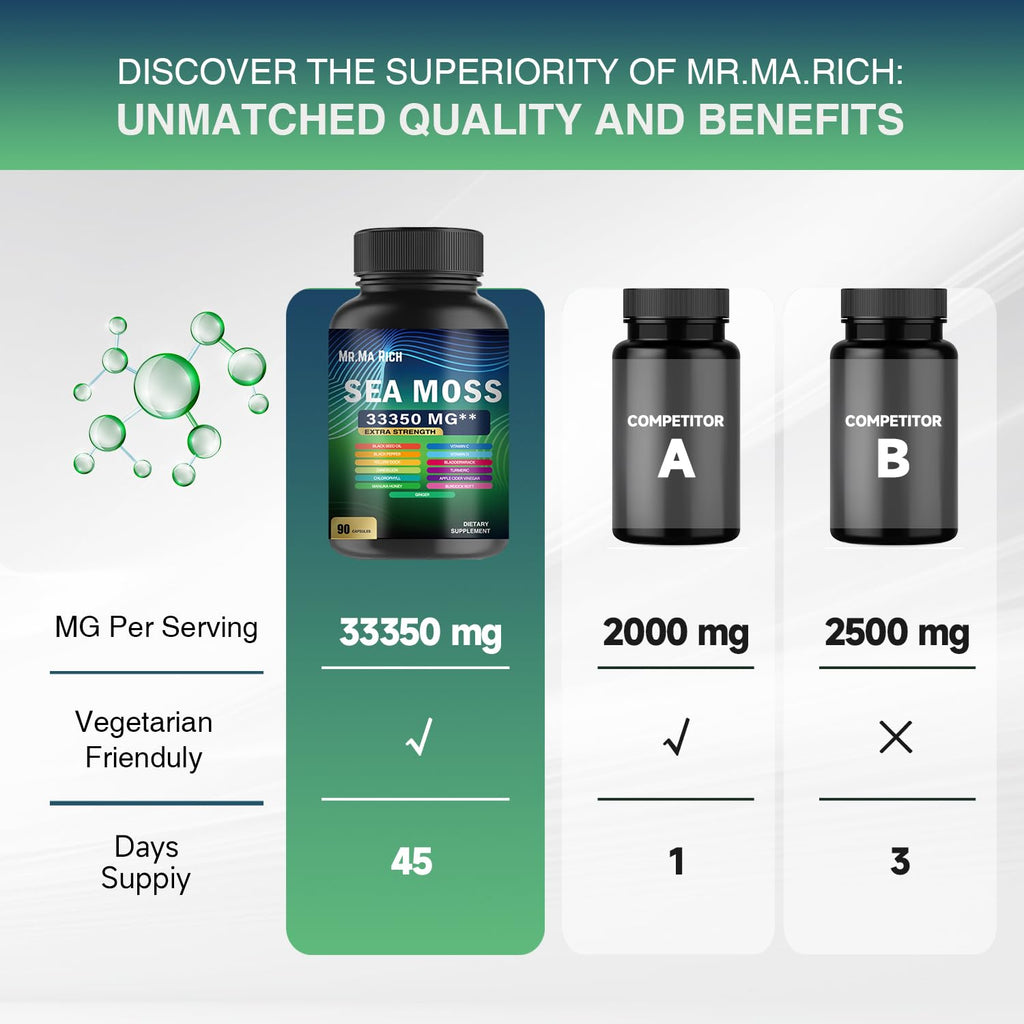 90 count sea moss capsules