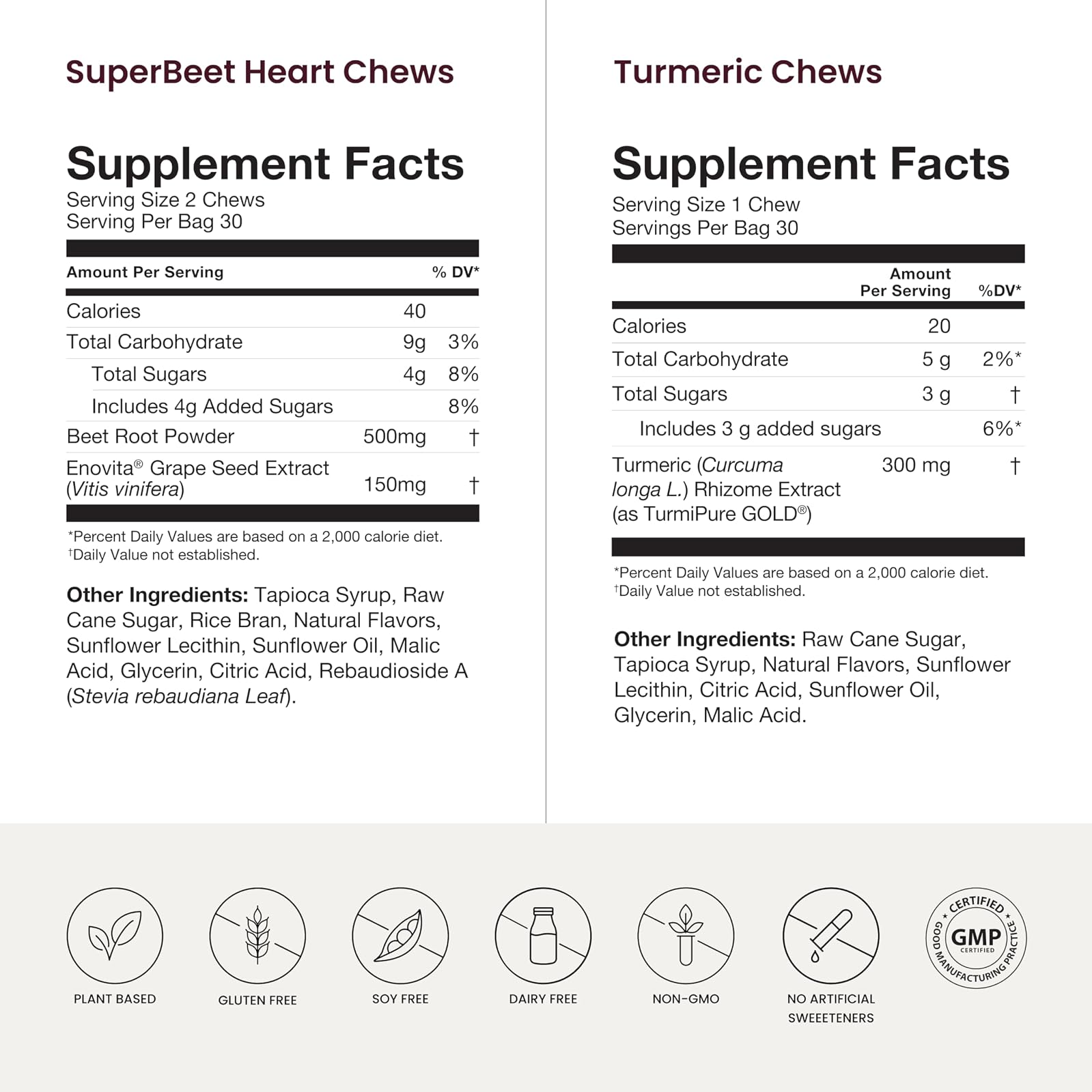 90 count SuperBeets for convenience