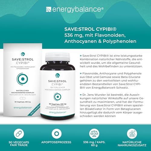90 count vitamin supplement bottle