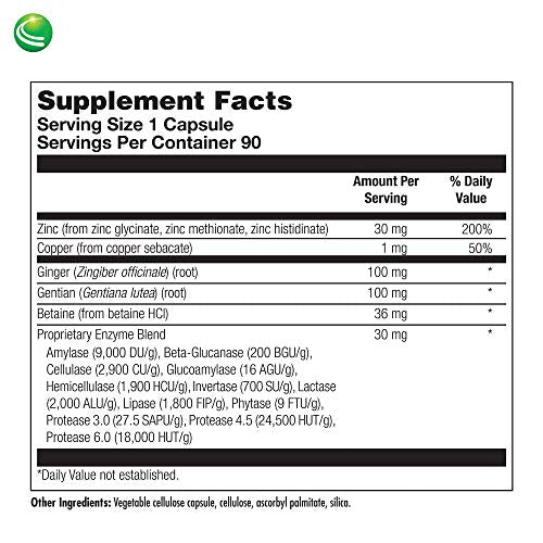 90 count zinc capsules for convenience